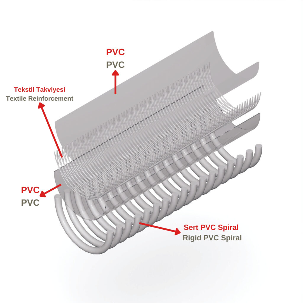 PAMUKKALE MD PVC - AKSAY PLASTİK